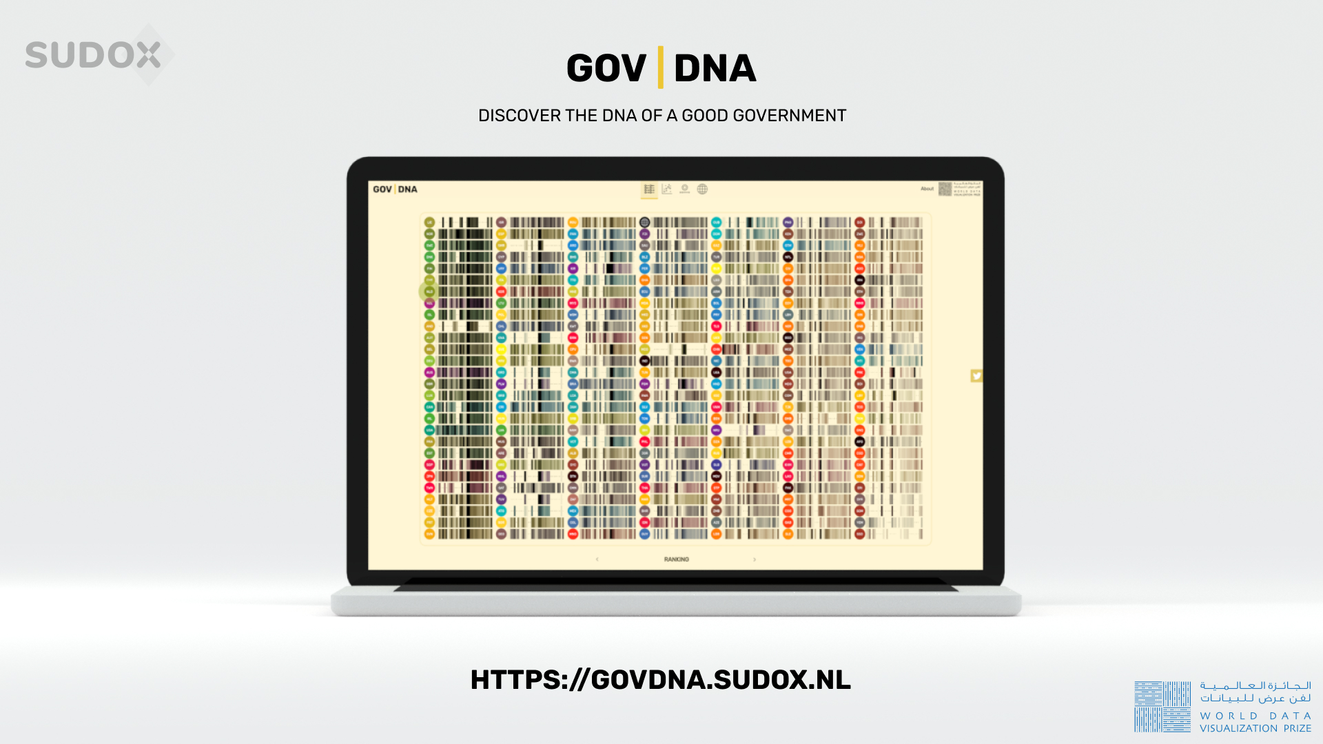 GOV|DNA